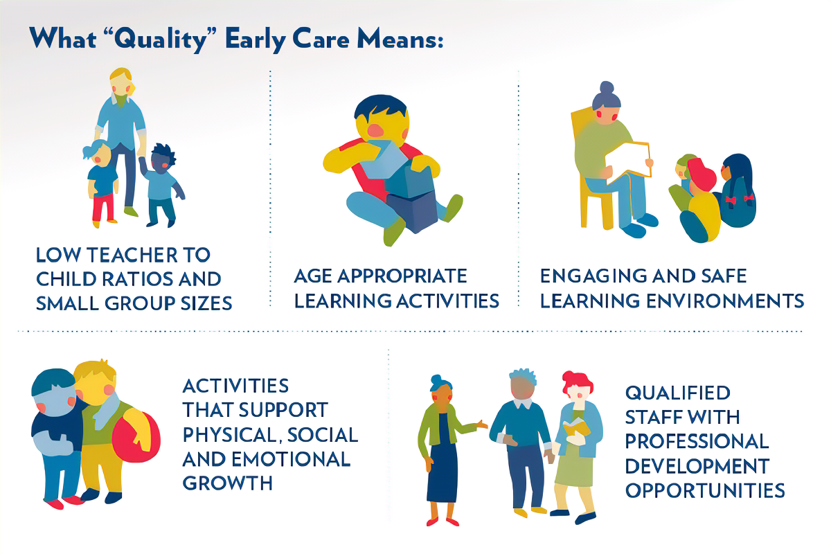 Quality Counts Humboldt (QCC) – Changing Tides Family Services